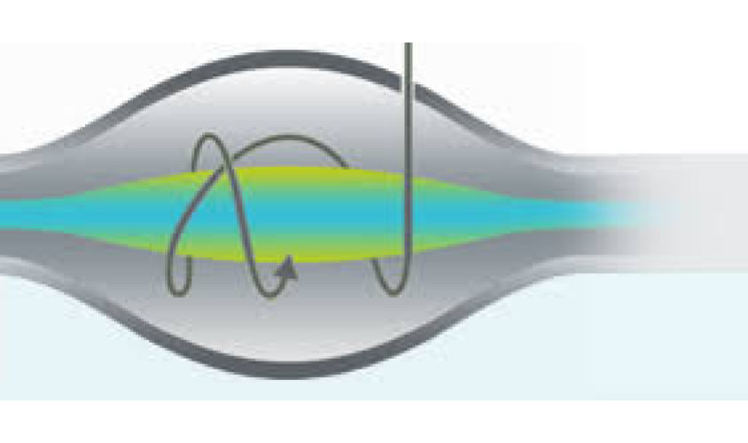 Planet Orbitrap - Analysis