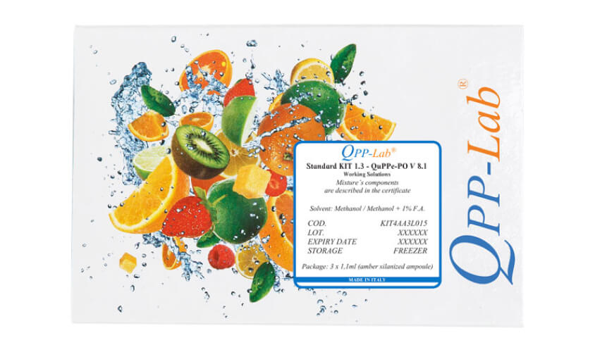 QPP-Lab (Quick Polar Pesticides method) - Analysis